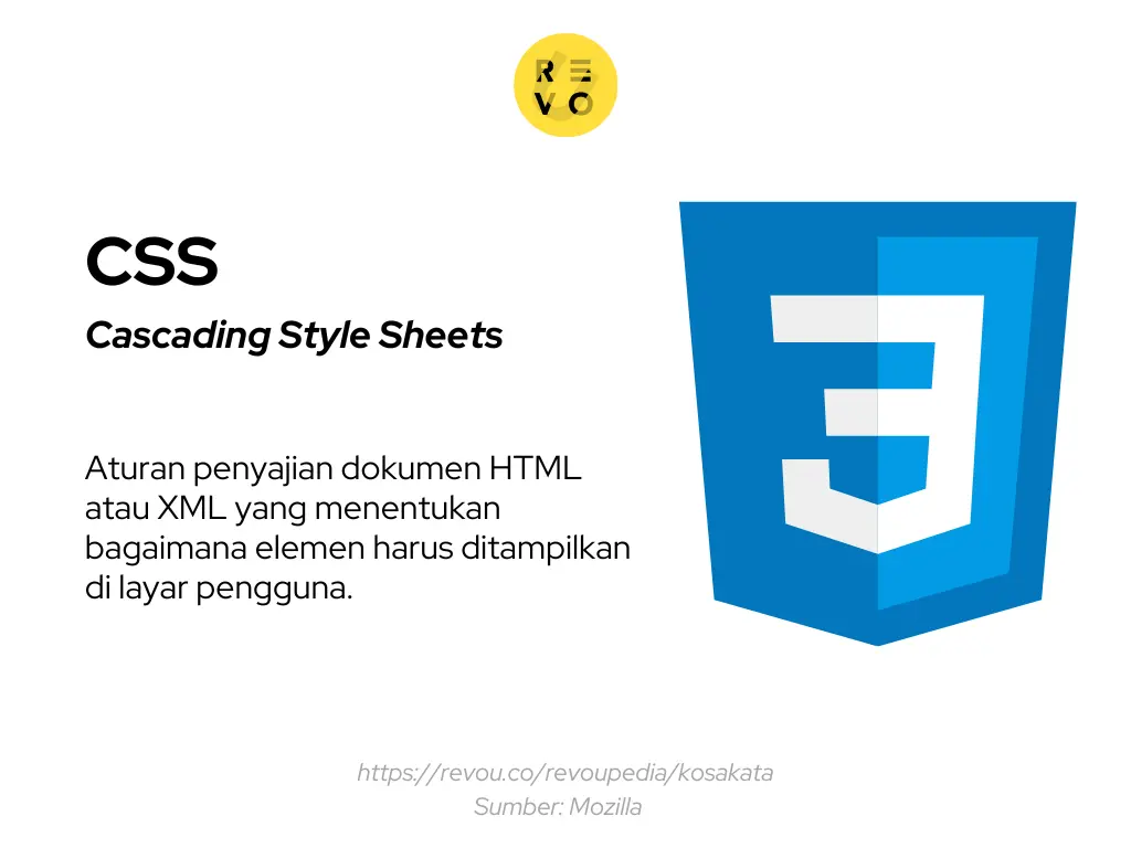 Apa itu CSS? Arti, Fungsi, Contoh, FAQs 2025 | RevoU
